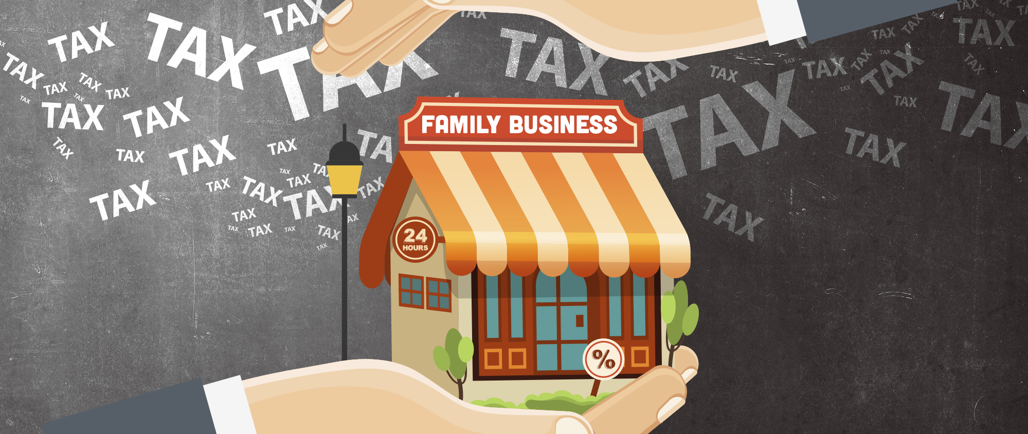 IRS Job Aid for DLOM Estate and Gift Tax
